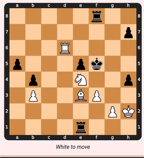The Password Game Best Move In Algebraic Chess Notation Chess