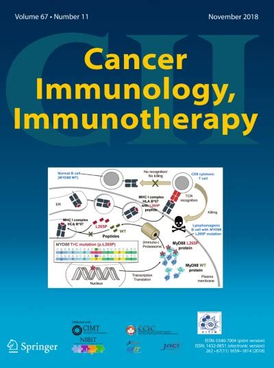 Determination Of Optimum Vitamin D3 Levels For Nk Cell Mediated