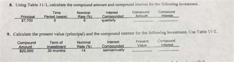 solved 8 using table 11 1 calculate the compound amount