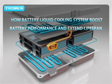 How Battery Liquid Cooling System Boost Battery Performance And Extend Lifespan Tycorun Energy