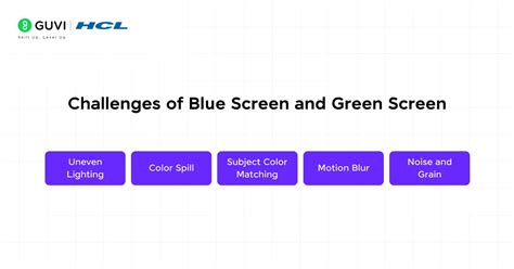 Blue Screen And Green Screen 12 Key Differences To Consider