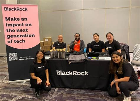 Aladdin® On Linkedin Fintech