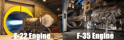 F22 Vs F35 Speed