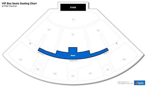 Pnc Pavilion Cincinnati Seating Chart