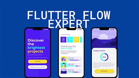 Design Flutterflow Mobile App Expert Flutterflow App Developer By Freelancerjatin Fiverr