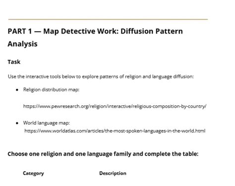 Indo European Diffusion Ap Human Geography Unit 3 Culture 3 7