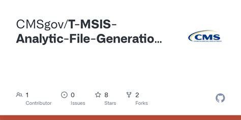 Github Cmsgovt Msis Analytic File Generation Code