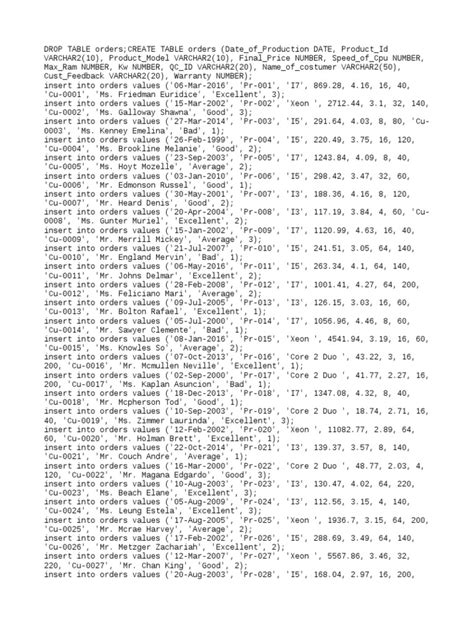 Orders Sql Pdf Product Introductions Office Equipment