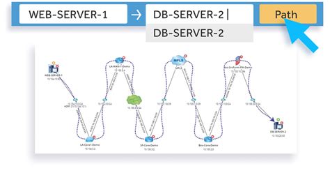 Optimizing Network Operations Centers With Automation Netbrain