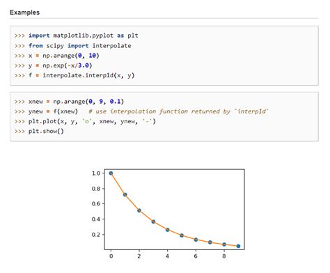 สร้าง Function “interpolation” ใน Python โดยไม่พึ่ง Function สำเร็จของ