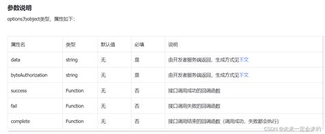 抖音小程序支付（通用交易系统） Csdn博客