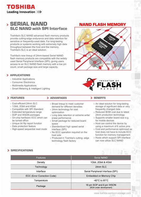 Pdf Serial Nand Nand Flash Memory Slc Nand · Access To An Slc Nand