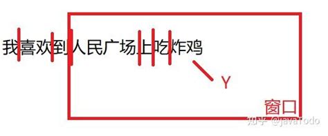 什么是词嵌入（wordembedding）） 知乎