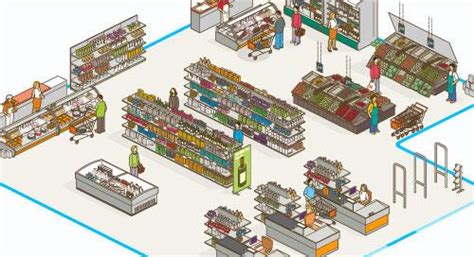 Iamintel Retailtechnology Edge Opensource Iot Dan Brookes