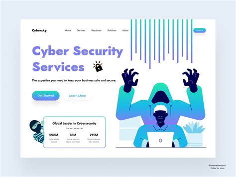 Cyber Security Landing Page By Innovationsync On Dribbble