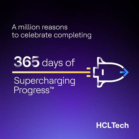 Madhav Govil On Linkedin Superchargingprogress