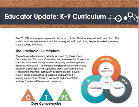 Bc Math Curriculum Overview At Jamison Brown Blog