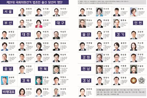 인쇄하기