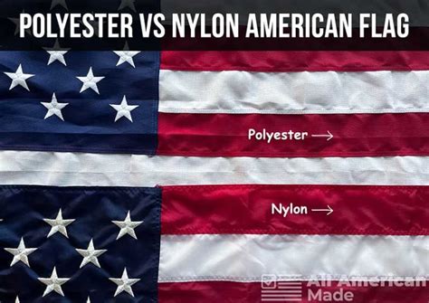 Nylon Vs Polyester Flags 2025 Guide Pros And Cons All American Made