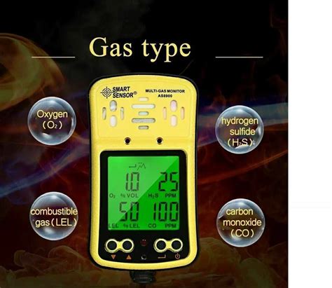 Multi Gas Detector At ₹ 5000 N C Mills Ahmedabad Id 2851219337462