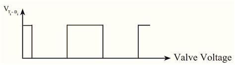 What Is Voltage Source Converter Working Principle And Circuit Diagram