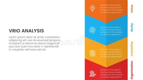 Vrio Business Analysis Framework Infographic 4 Point Stage Template