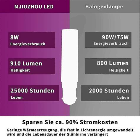 B15d Led Bulbs 8w Equivalent 90w 80w 75w Warm White B15 Base 910lm 220v