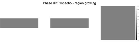 Choosing A Right Phase Unwrapping Method For Your Data — Sepia 120 Documentation