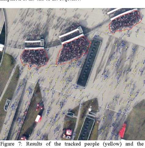 Figure 1 From Integrating Pedestrian Simulation Tracking And Event