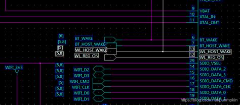 imx6ull linux下wifi驱动移植 imx6ull wlan驱动 csdn博客