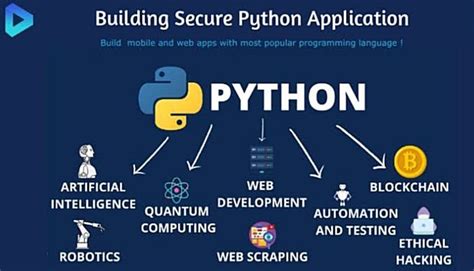 ~python Python Is A Versatile And Widely Used By Influential Medium