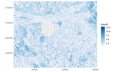 Plot Cell Density As 2d Histogram — Plotcellbin2d • Voyager