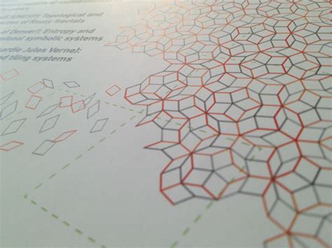 Cmm Center For Mathematical Modeling Posters 2 On Behance