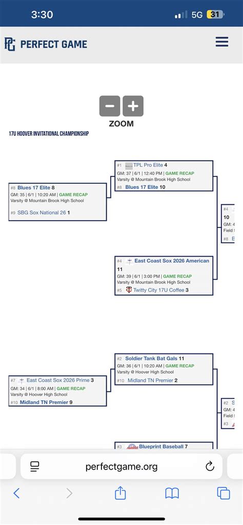 Twitty City Baseball