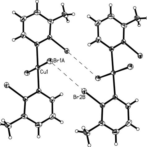 Close Contact Between The Bromide Ion And The Bromine Substituent
