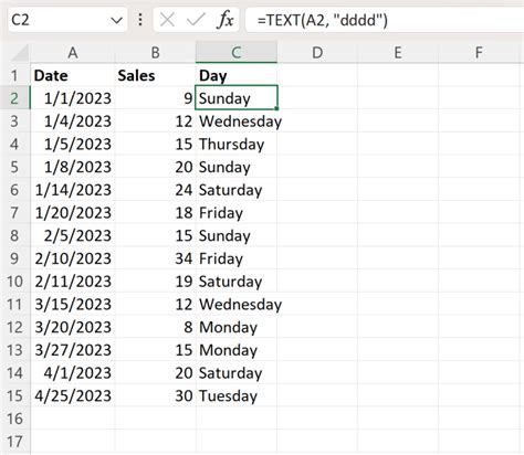 How To Calculate Average By Day Of Week In Excel