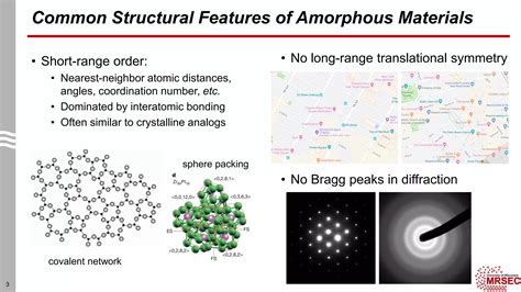 Amorphous Materials Structural Principles And Characterization Pdf