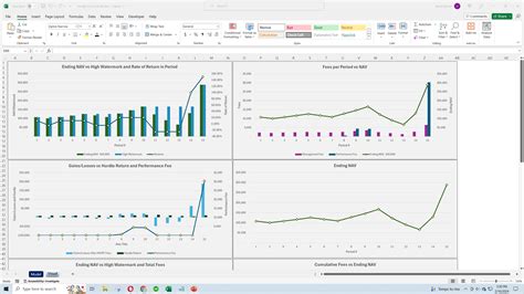 Hedge Fund Simulation Model Eloquens