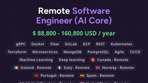 Remote Software Engineer Ai Core At Phaidra Remoteyeah