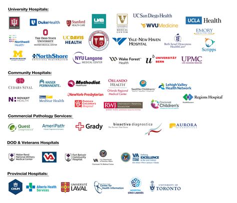 Pathtracker Spot Imaging