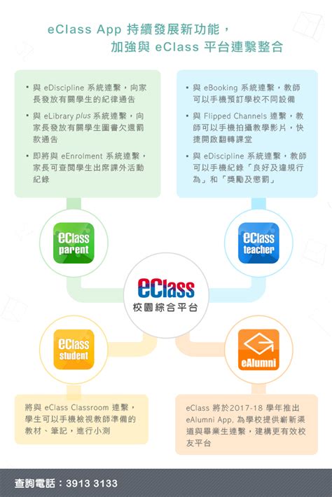 Eclass App 技術持續發展 Eclass