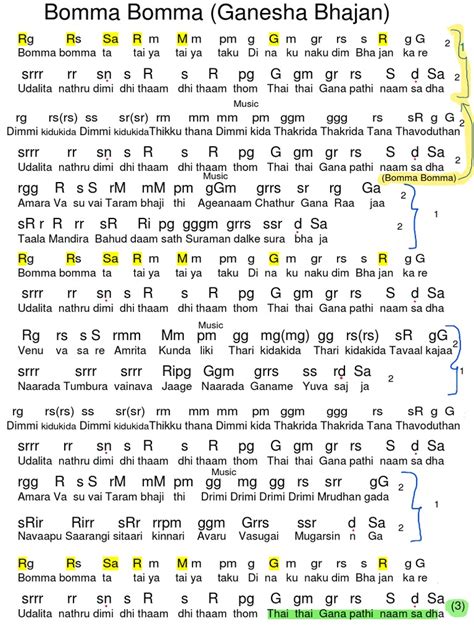 01 Bomma Bomma Tha Ganesh Bhajan Lyrics Full Pdf
