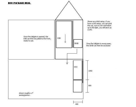 Dso Package Deal 1700 Drifta Camping And 4wd