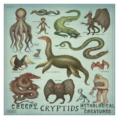 Cryptids