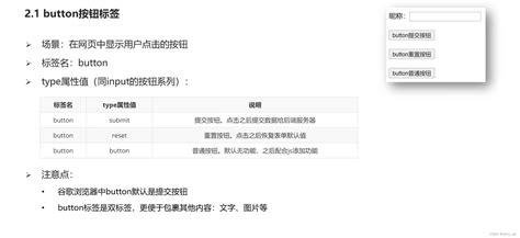 Html笔记五 Csdn博客