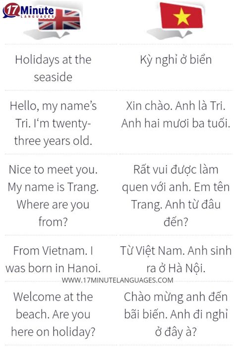 Learn Vietnamese with 17 minute languages. Vietnamese Words, Learn Vietnamese, English To ...