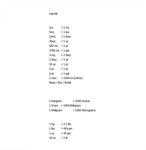 Printable Pharmacy Conversion Chart Printable Word Searches
