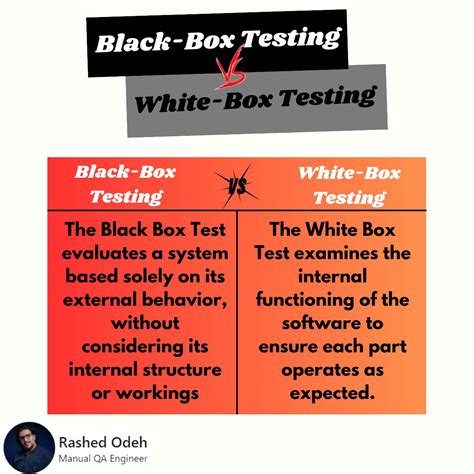 Rashed Odeh On Linkedin Softwaretesting Blackboxtesting Whiteboxtesting Manualqa