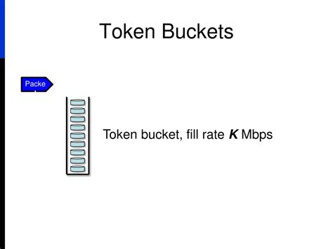 Ppt Cloud Control With Distributed Rate Limiting Powerpoint