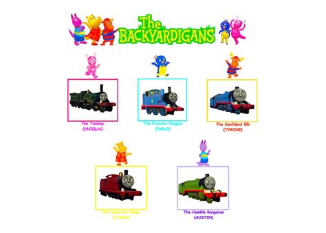 Thomas The Backyardigans Cast Meme By Shaneproductions198 On Deviantart